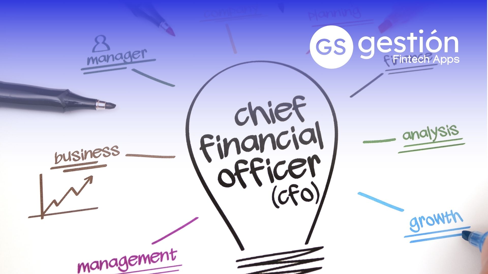 El Director Financiero CFO. Funciones, evolución y retos.